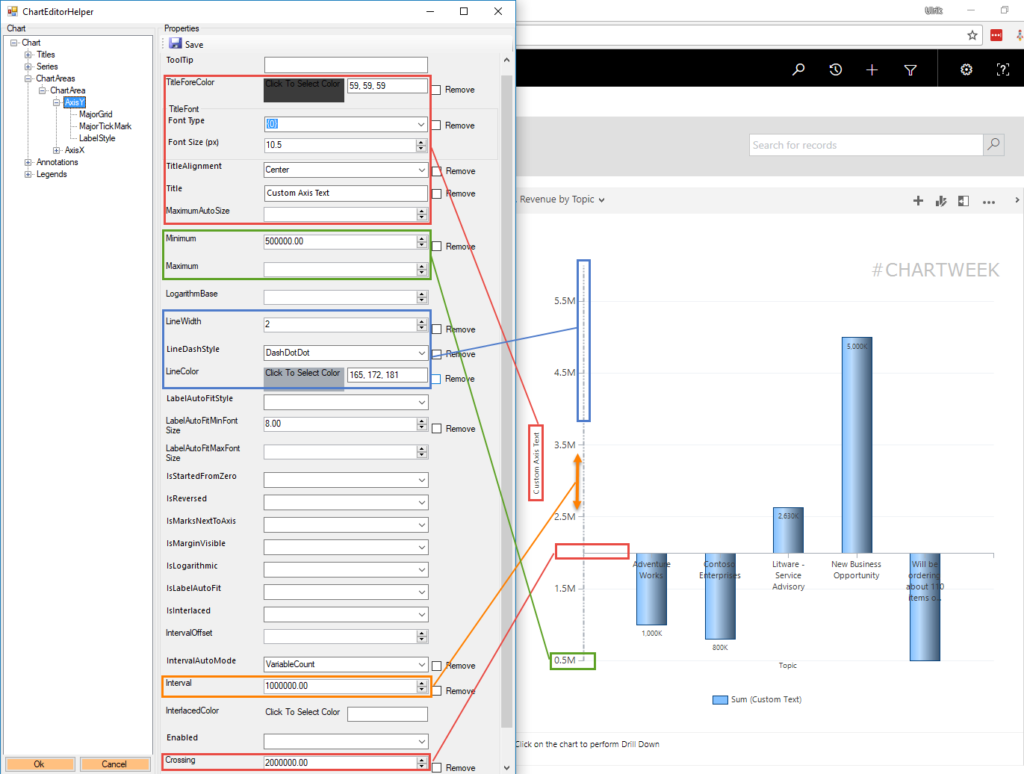 Tip 1103 Chart Styling Cheat Sheet Power Platform And Dynamics Crm Tip Of The Day 