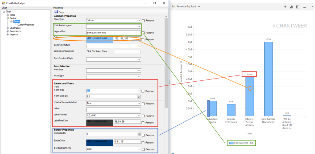 Tip #1103: Chart styling cheat sheet - Power Platform & Dynamics CRM Tip Of The Day