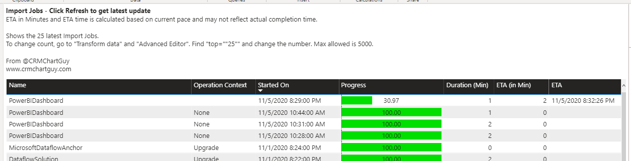 Tip #1390: Bring back the green bar - Power Platform & Dynamics CRM Tip ...